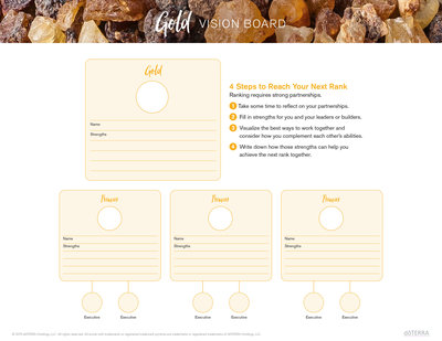 Gold – Share Success