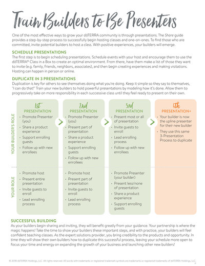 Silver – Share Success